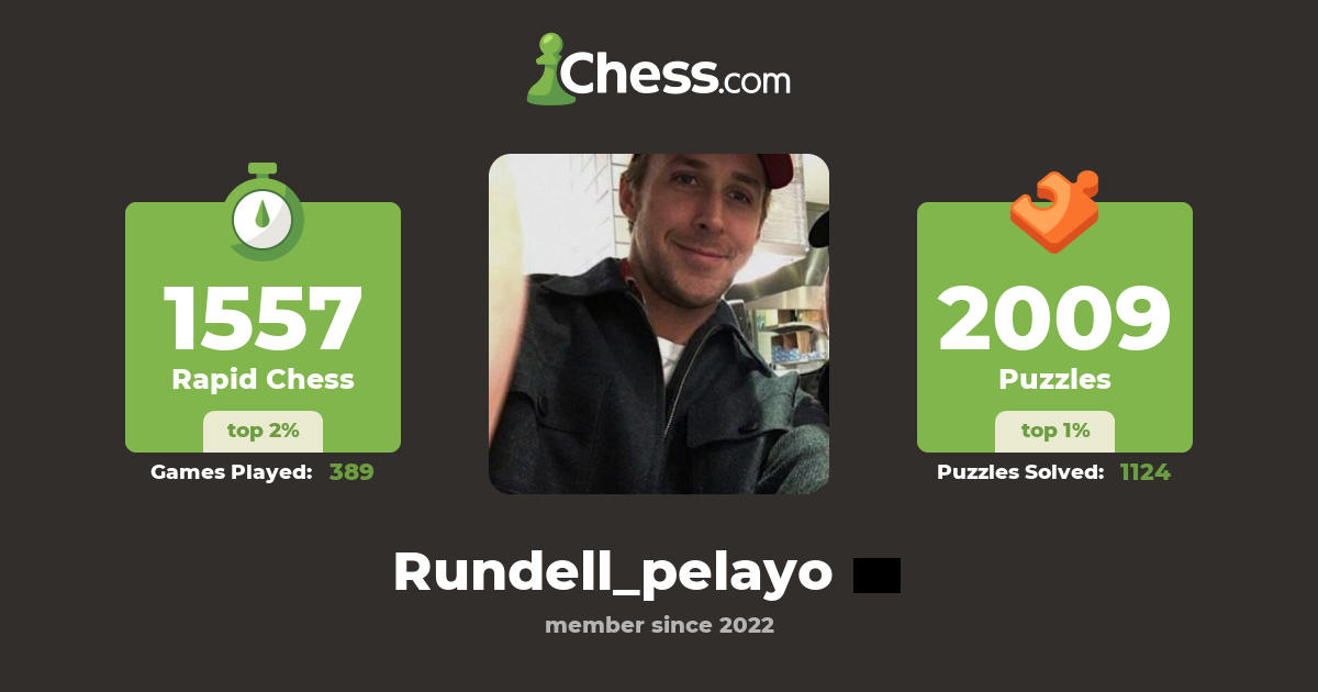 Ryan Gosling (Rundell_pelayo) - Chess Profile - Chess.com