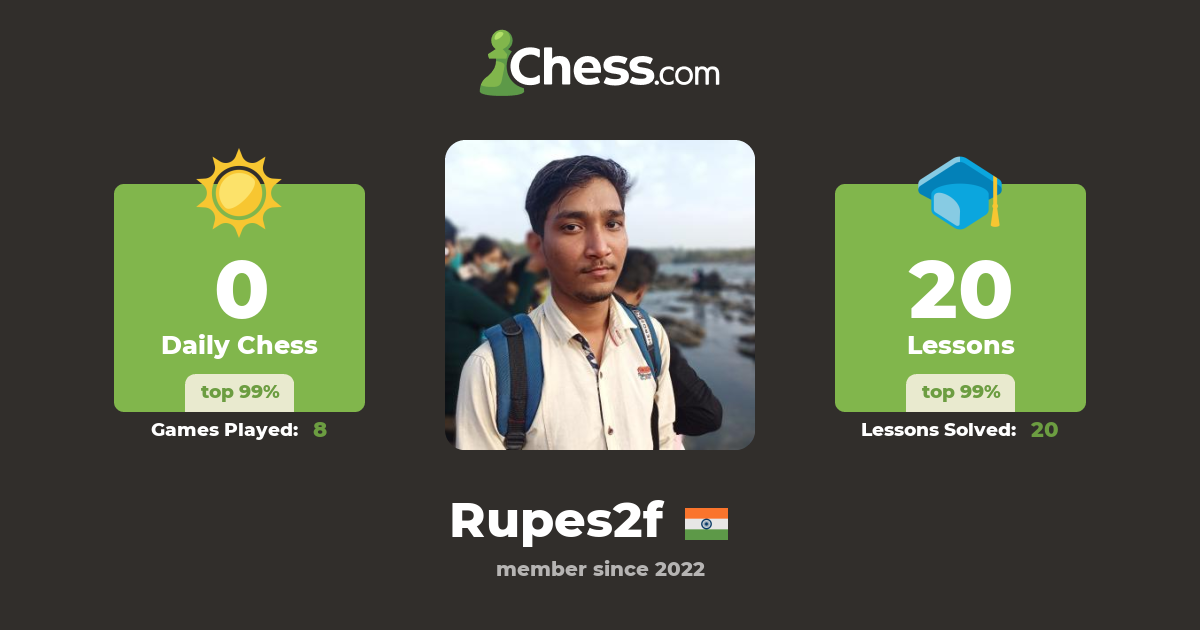 Rupesh Kumar singh (Rupes2f) - Chess Profile - Chess.com