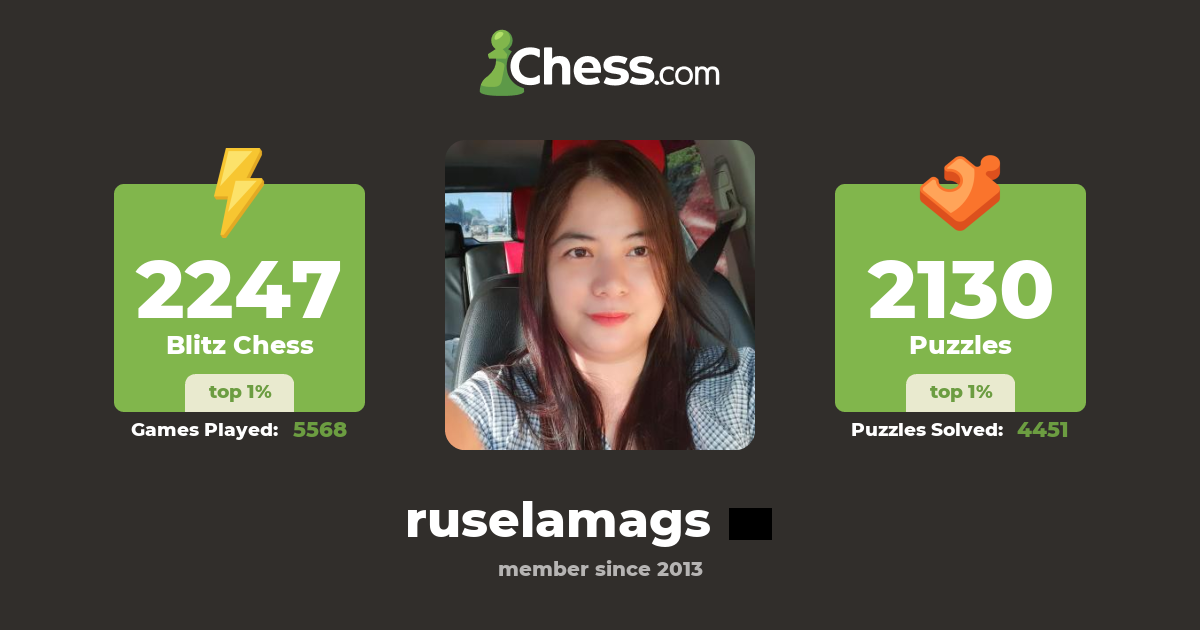 Rusela Joya (ruselamags) - Chess Profile - Chess.com
