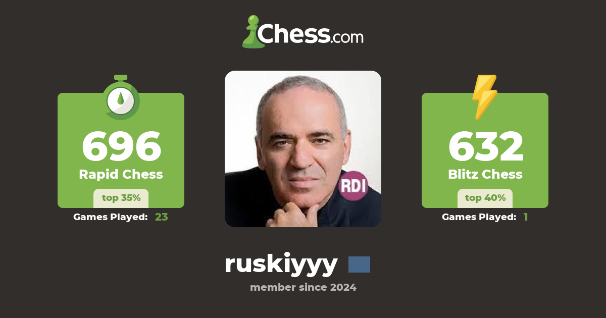 GARY KASPAROV (ruskiyyy) - Chess Profile - Chess.com