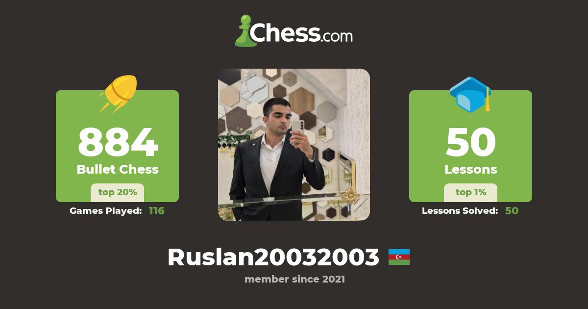 Ruslan Məmmədli (Ruslan20032003) - Chess Profile - Chess.com