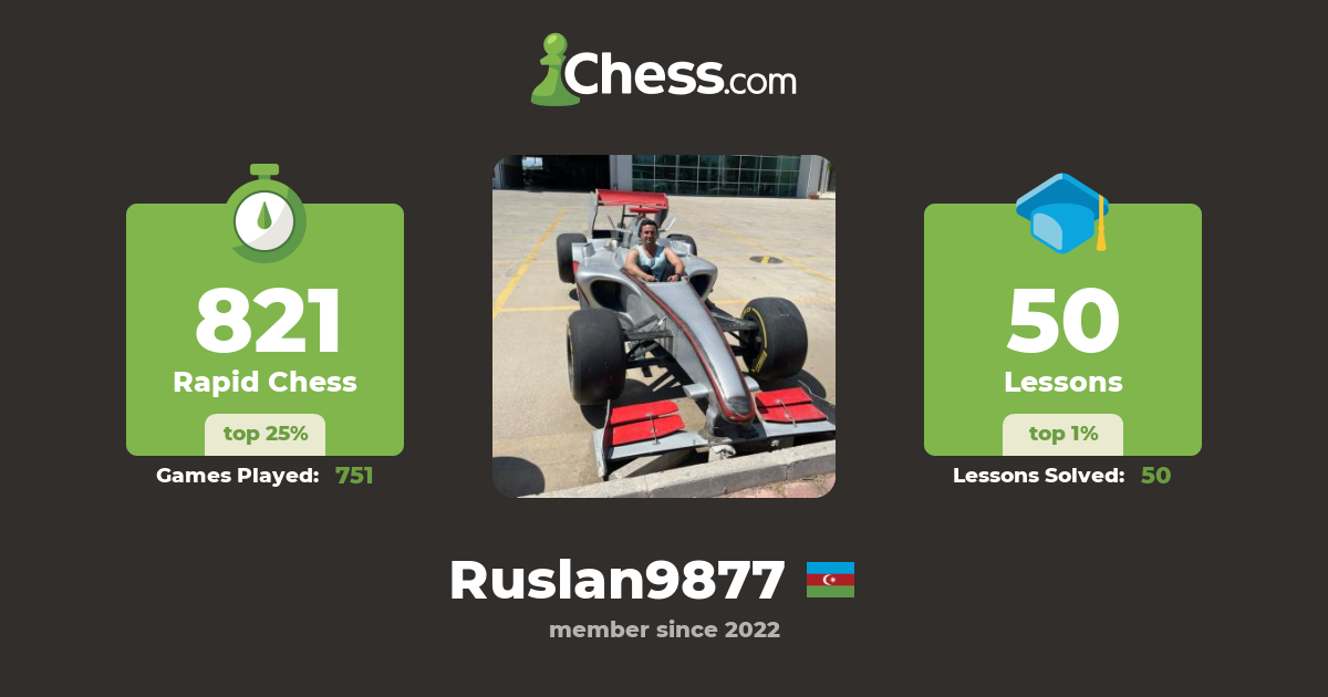 Ruslan İsmail (Ruslan9877) - Chess Profile - Chess.com