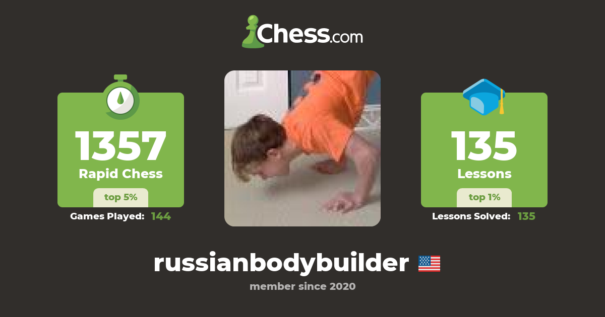 Russian Bodybuilder (russianbodybuilder) - Chess Profile - Chess.com