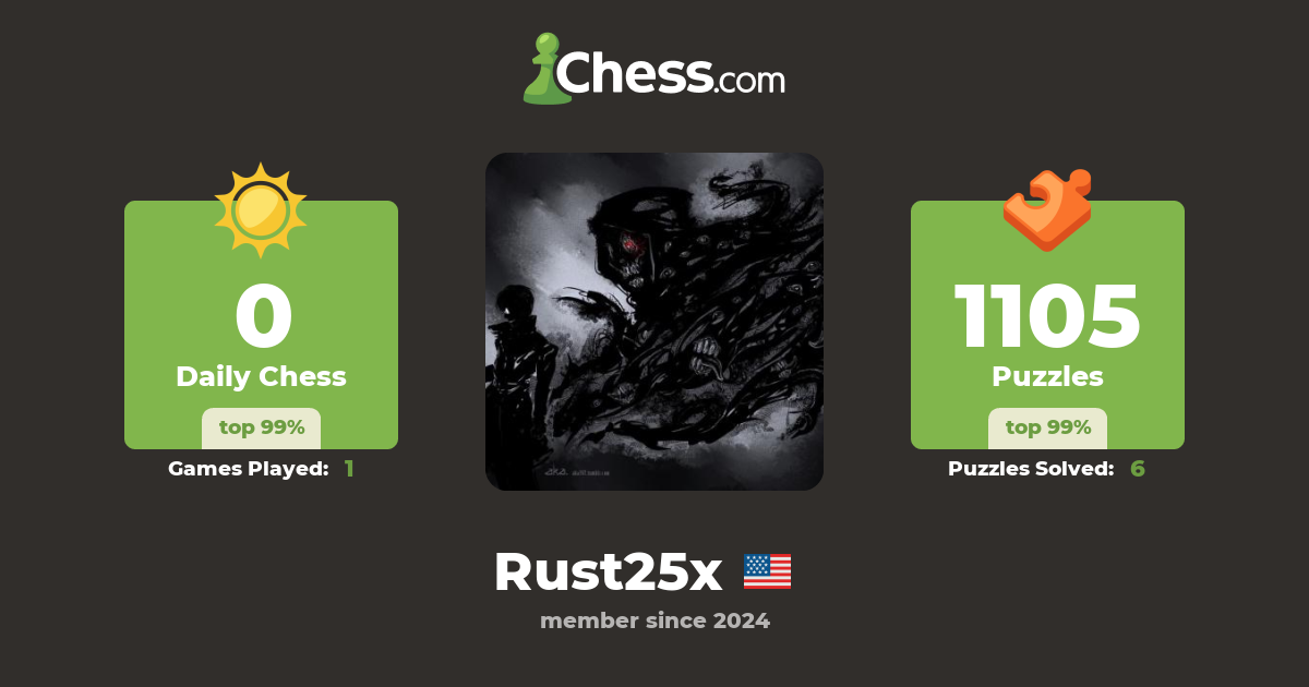 Rust25x - Chess Profile - Chess.com
