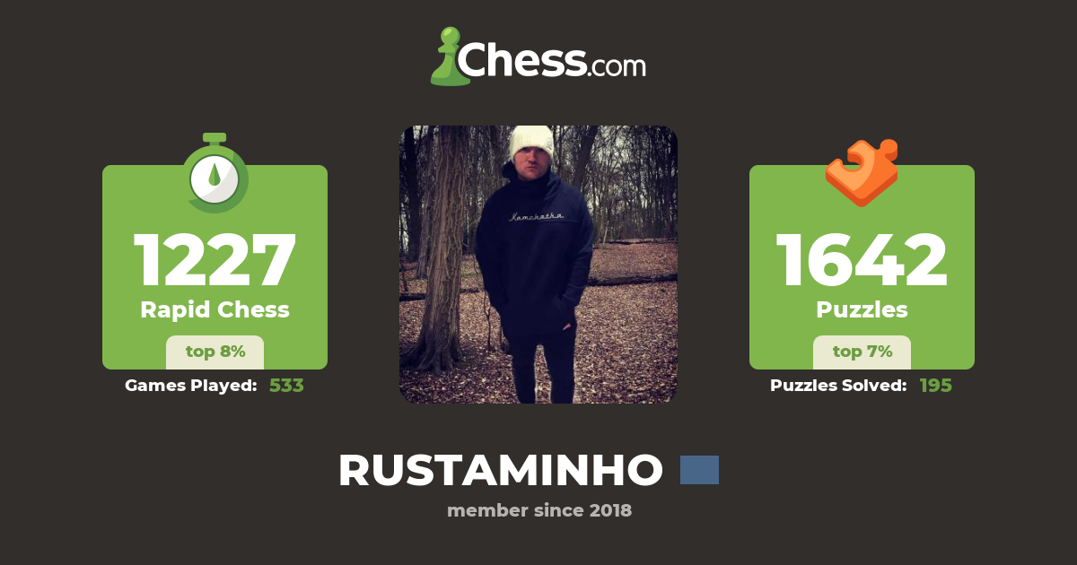 RUSTAM VOLTOV (RUSTAMINHO) - Chess Profile - Chess.com