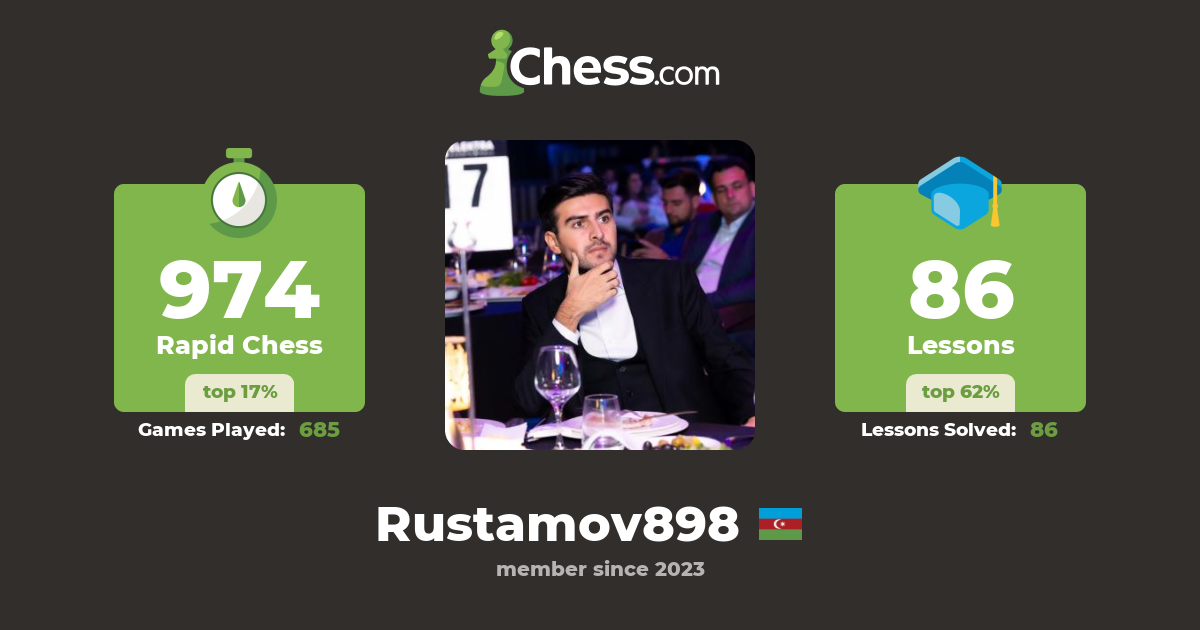 Rustam Rustamov (Rustamov898) - Chess Profile - Chess.com