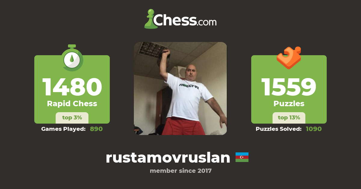 Ruslan Rustamov (rustamovruslan) - Chess Profile - Chess.com