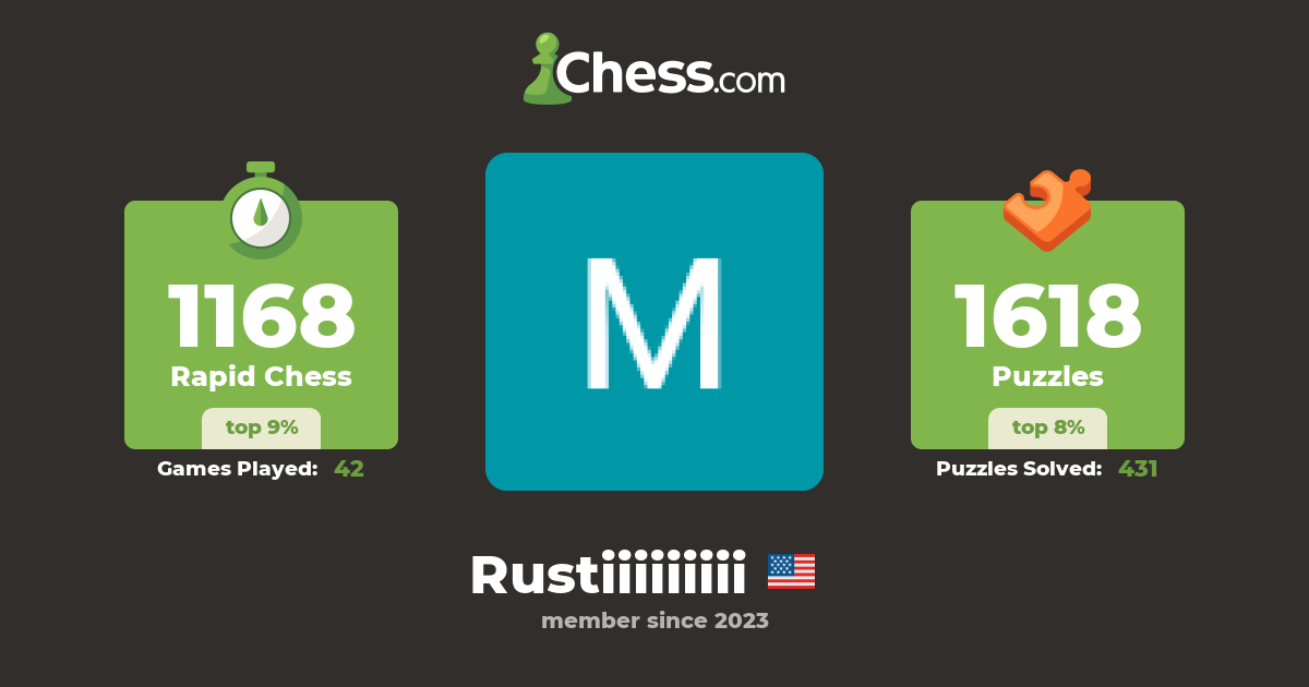 Maxwell Man (Rustiiiiiiiii) - Chess Profile - Chess.com