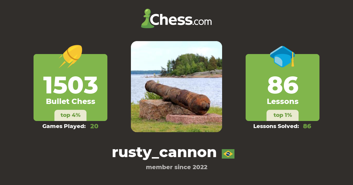 rusty_cannon - Chess Profile - Chess.com