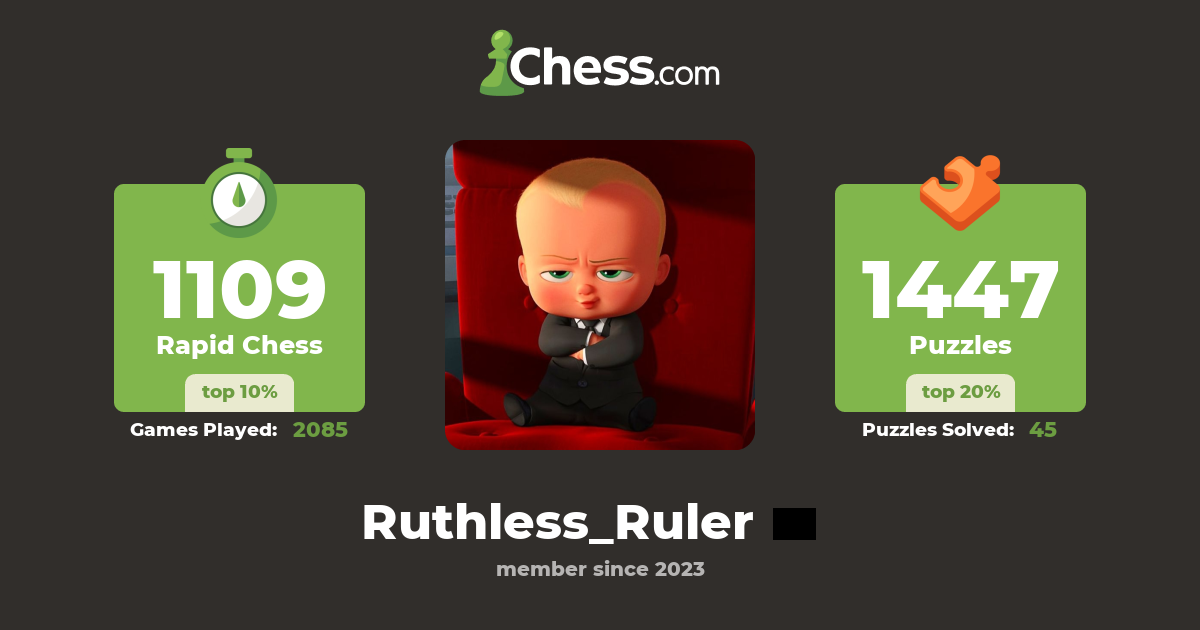 Ruthless_Ruler - Chess Profile - Chess.com