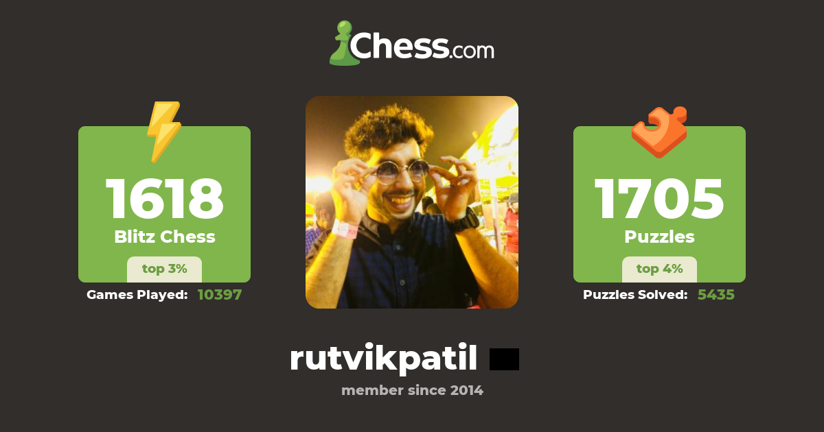 Rutvik Patil (rutvikpatil) - Chess Profile - Chess.com