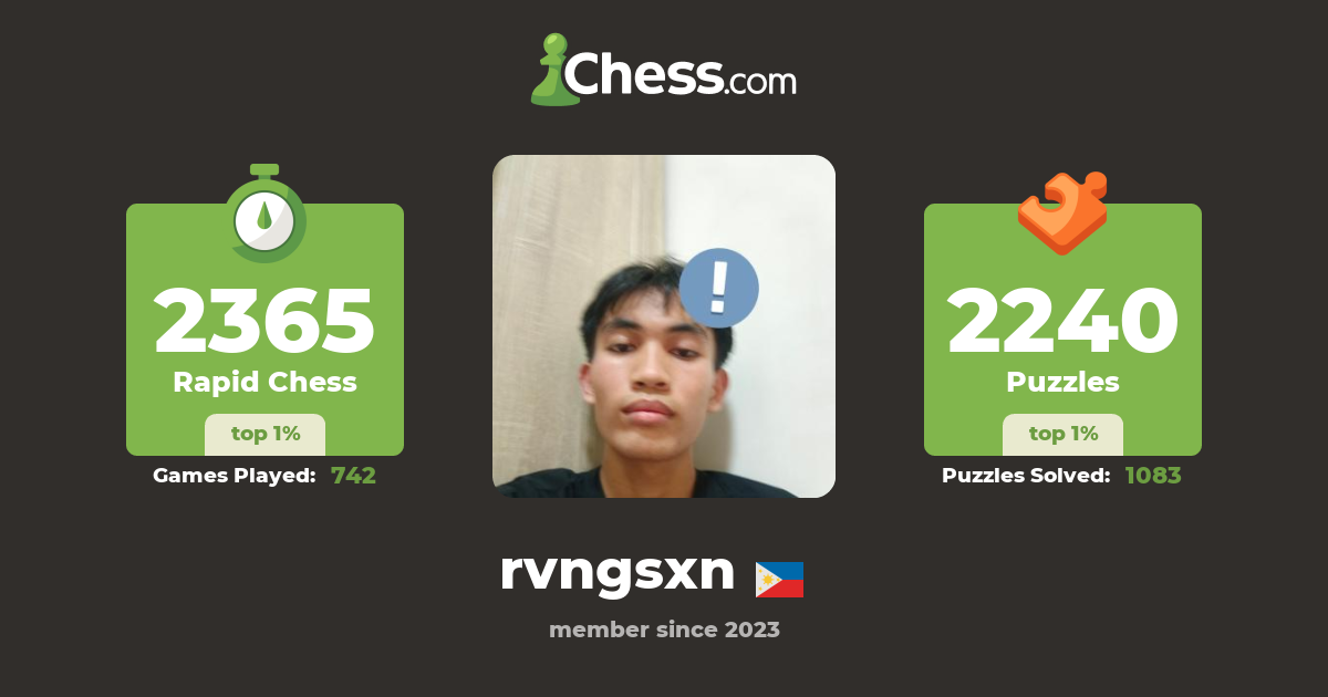 Gerald Manalo (rvngsxn) - Chess Profile - Chess.com