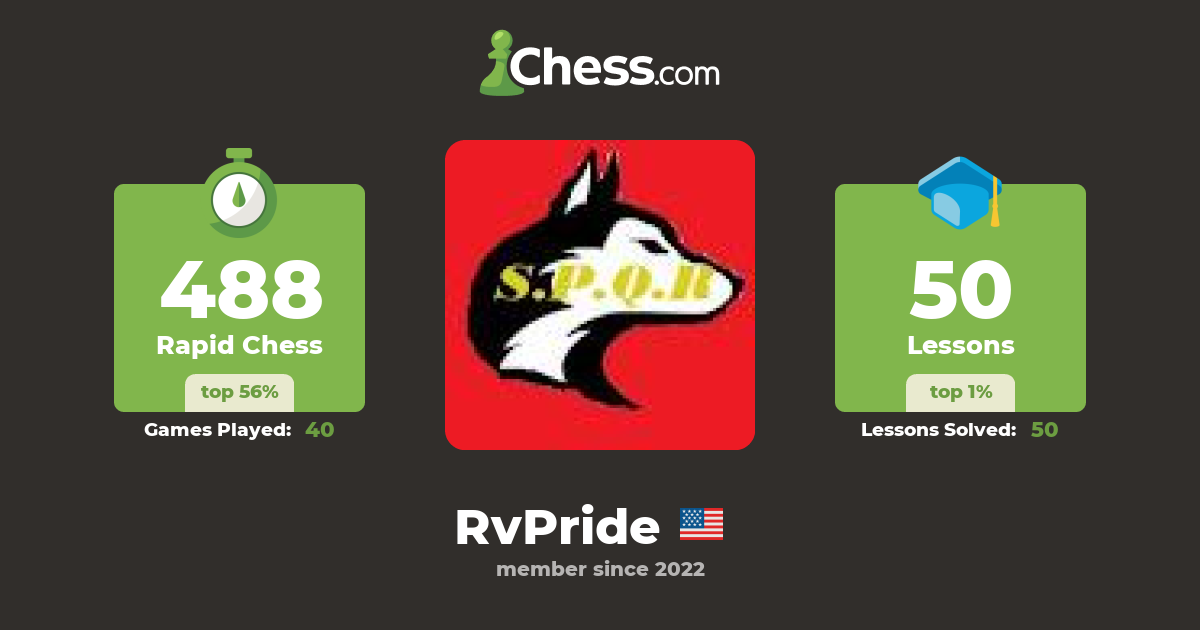 Pride (RvPride) - Chess Profile - Chess.com