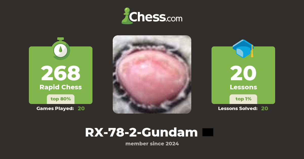Okamitsuki Umisho (RX-78-2-Gundam) - Chess Profile - Chess.com