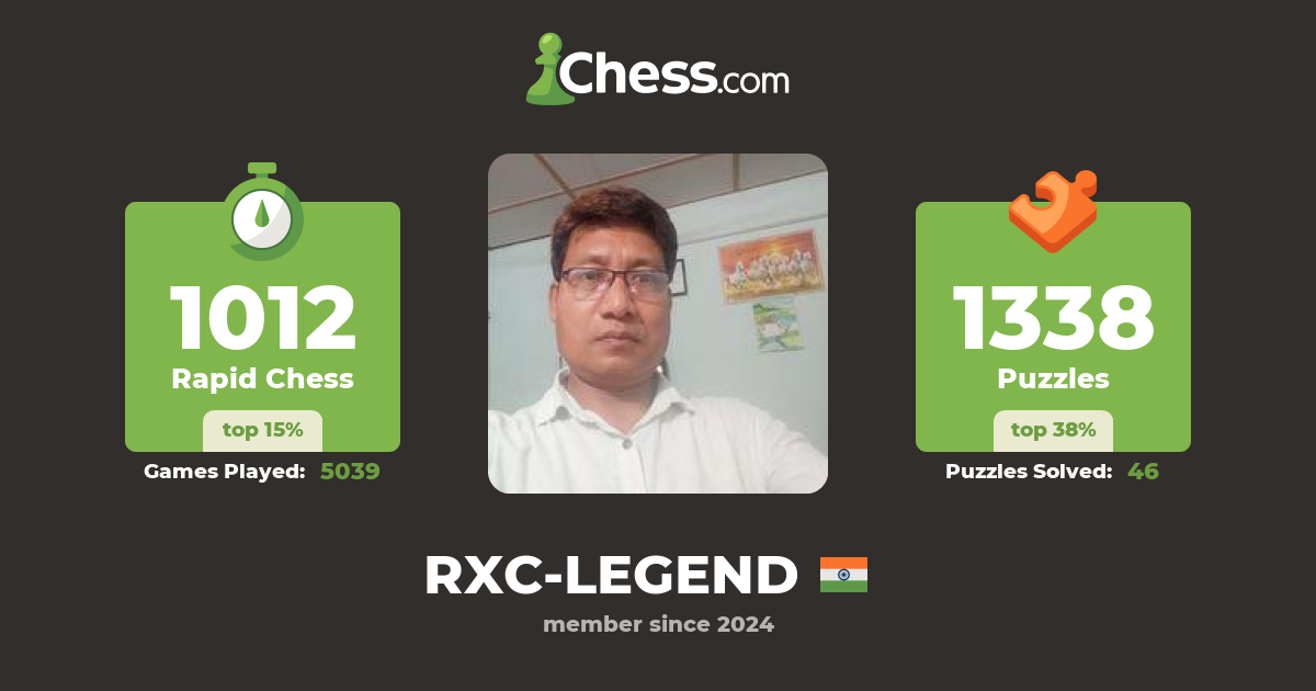 RXC-LEGEND - Chess Profile - Chess.com