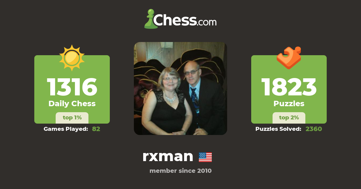 Joseph Dugas (rxman) - Chess Profile - Chess.com