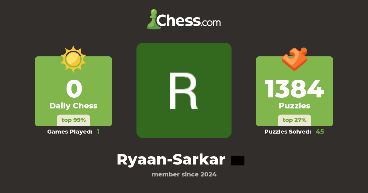 Ryaan (Ryaan-Sarkar) - Chess Profile - Chess.com