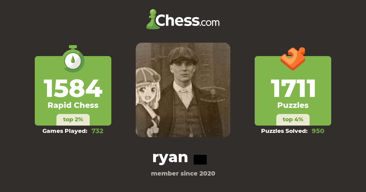 Ryan Chess Profile Chess