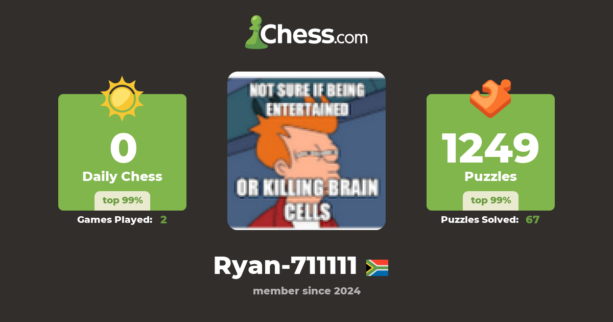 MINDprint Studios (Ryan-711111) - Chess Profile - Chess.com