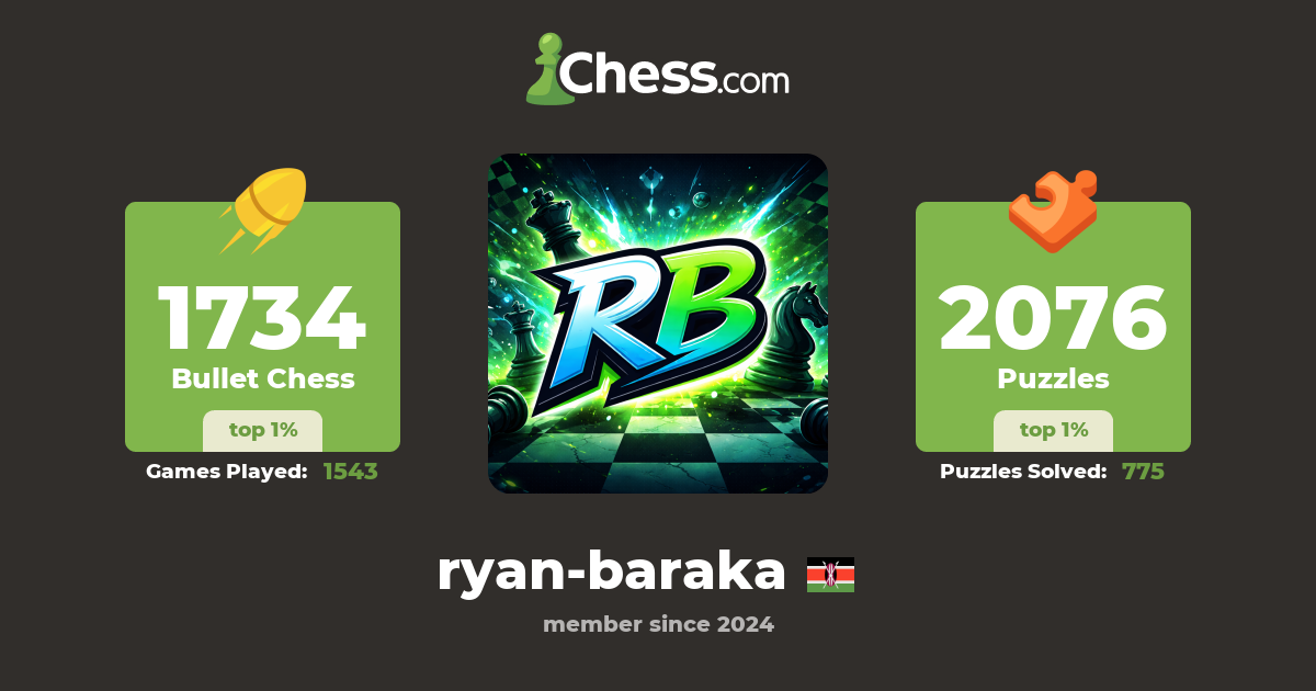 ryan-baraka - Chess Profile - Chess.com