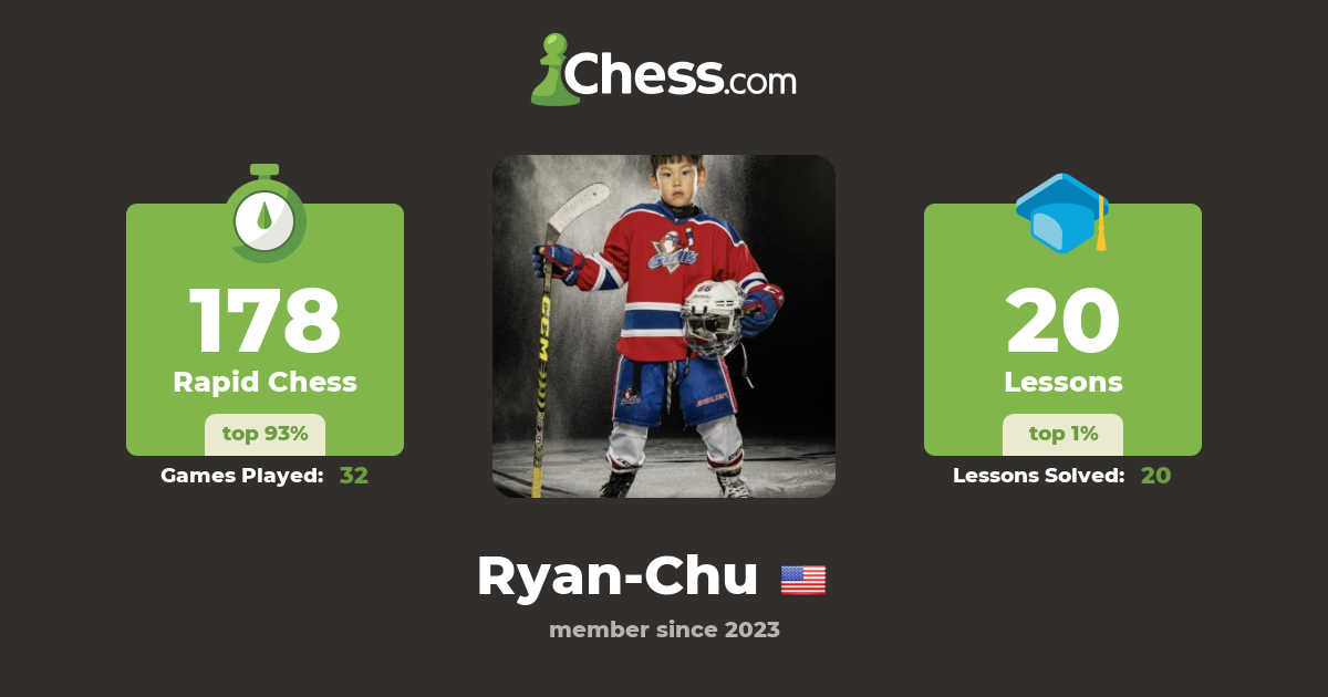 Ryan-Chu - Chess Profile - Chess.com Ryan-Chu - Chess Profile - Chess.com