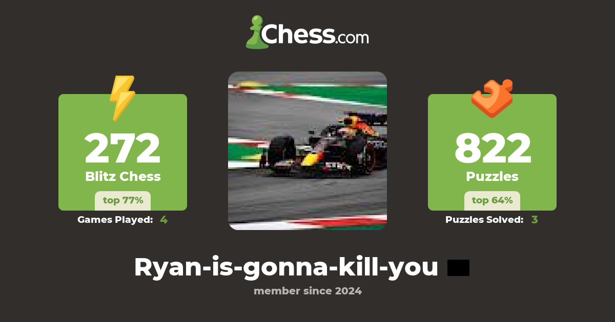 Ryan Lu (Ryan-is-gonna-kill-you) - Chess Profile - Chess.com