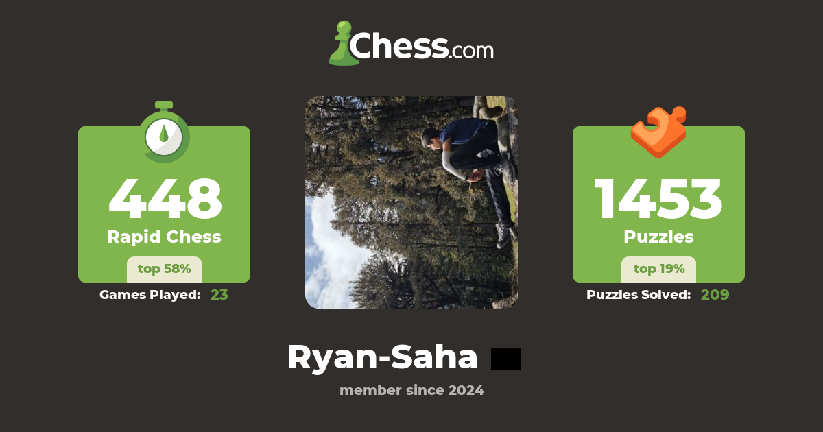 Ryan Saha (Ryan-Saha) - Chess Profile - Chess.com