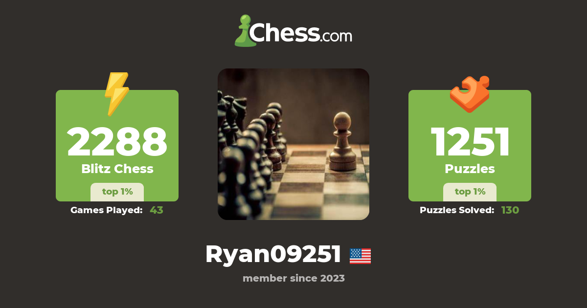 ryan (Ryan09251) - Chess Profile - Chess.com