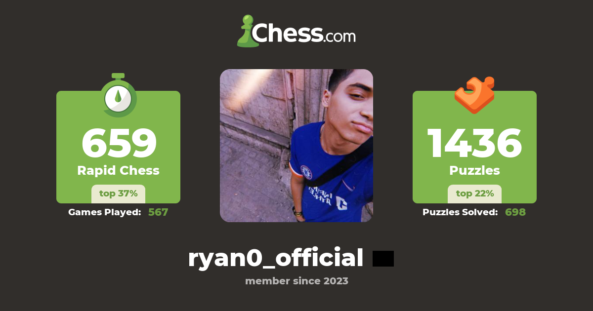 Ryan Ryan0 Official Chess Profile Chess