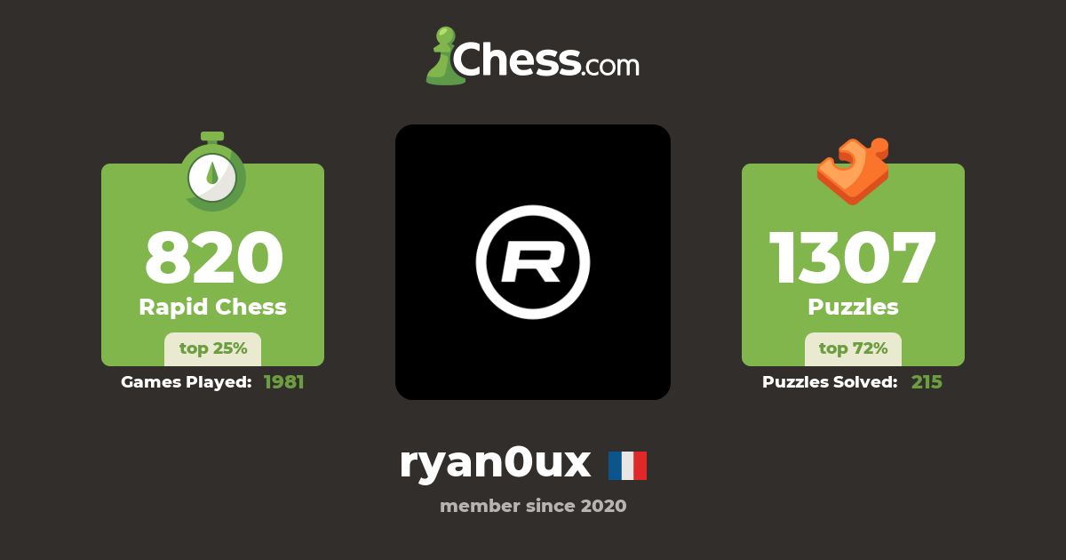Ryan Gallas (ryan0ux) - Chess Profile - Chess.com