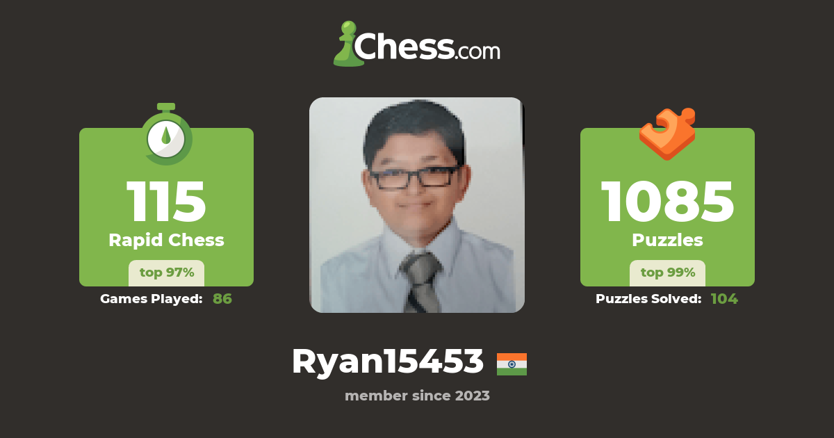 RYAN RAJESH RAJAN (Ryan15453) - Chess Profile - Chess.com