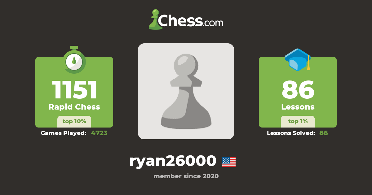 Ryan (ryan26000) - Chess Profile - Chess.com
