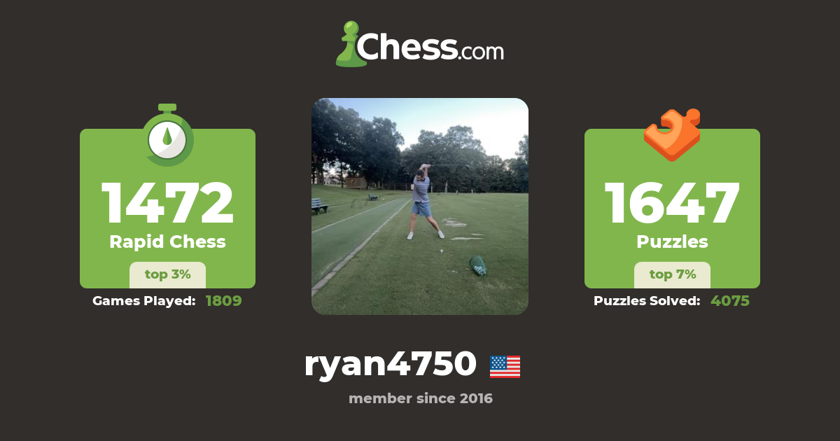 Mark Jacobs (ryan4750) - Chess Profile - Chess.com