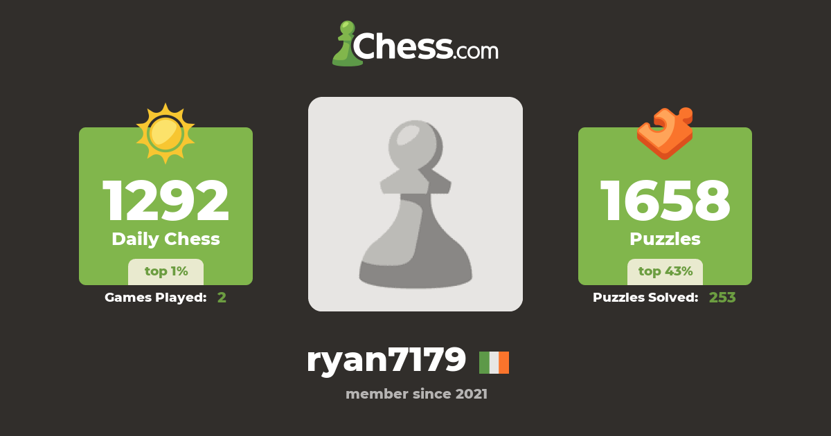 Ryan Kelly (ryan7179) - Chess Profile - Chess.com