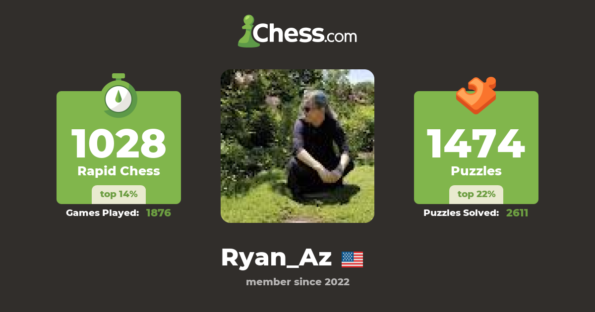 Ryan Fitzpatrick (Ryan_Az) - Chess Profile - Chess.com