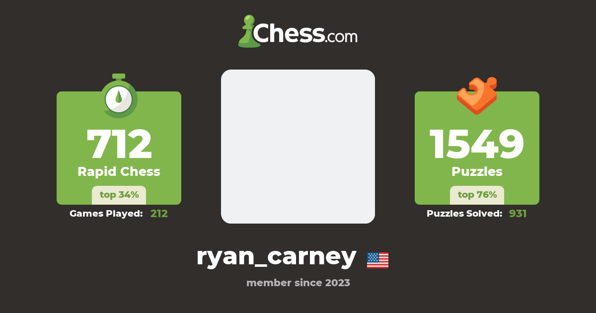 ryan_carney - Chess Profile - Chess.com
