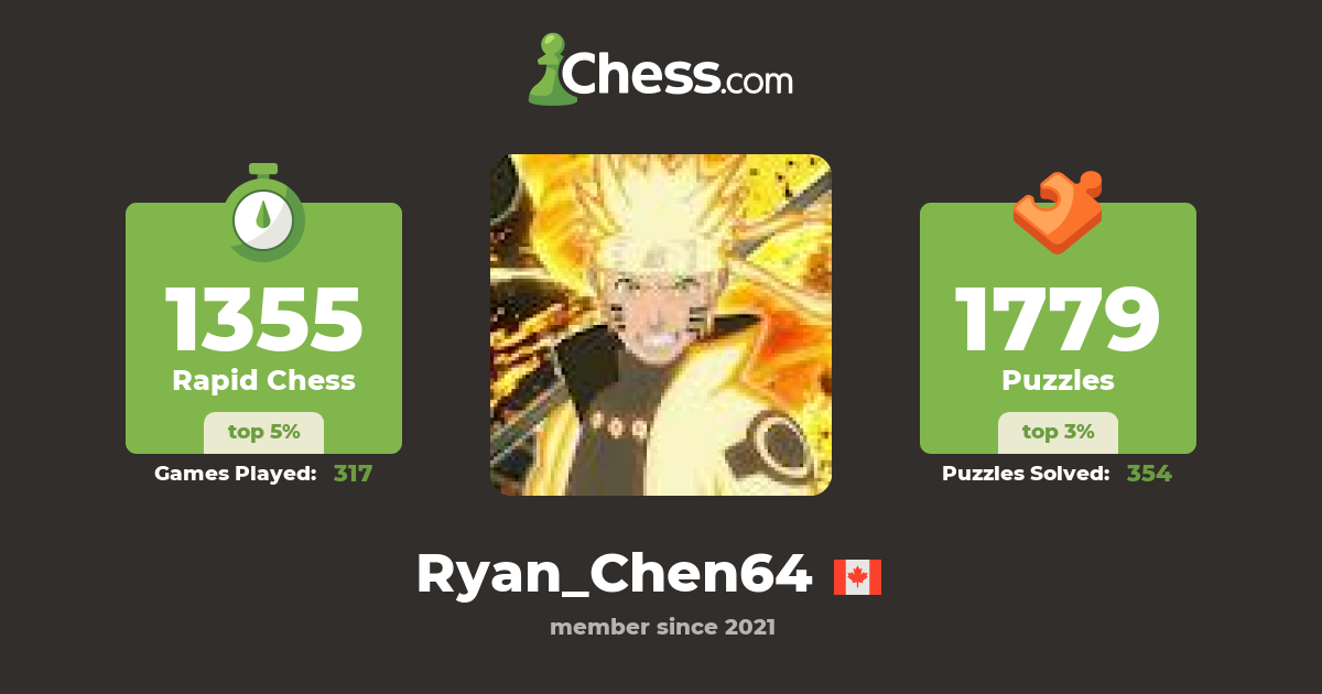 Ryan Chen (Ryan_Chen64) - Chess Profile - Chess.com