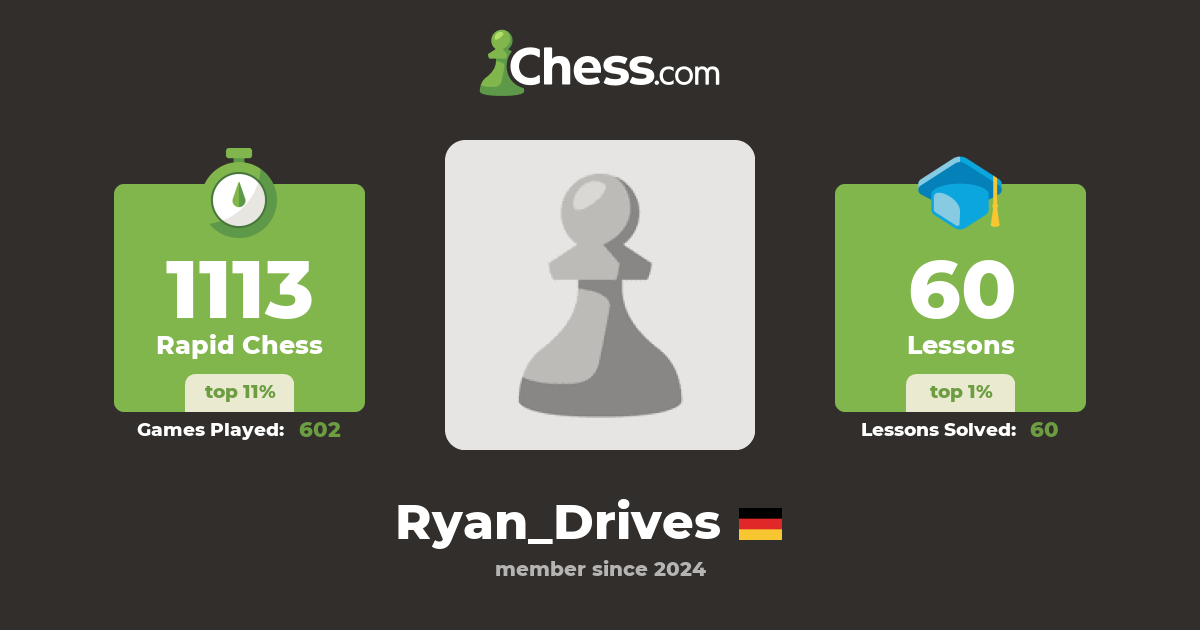Ryan_Drives - Chess Profile - Chess.com