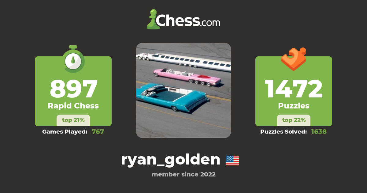 Ryan Golden (ryan_golden) - Chess Profile - Chess.com