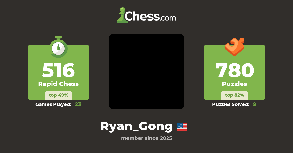 Ryan_Gong - Chess Profile - Chess.com