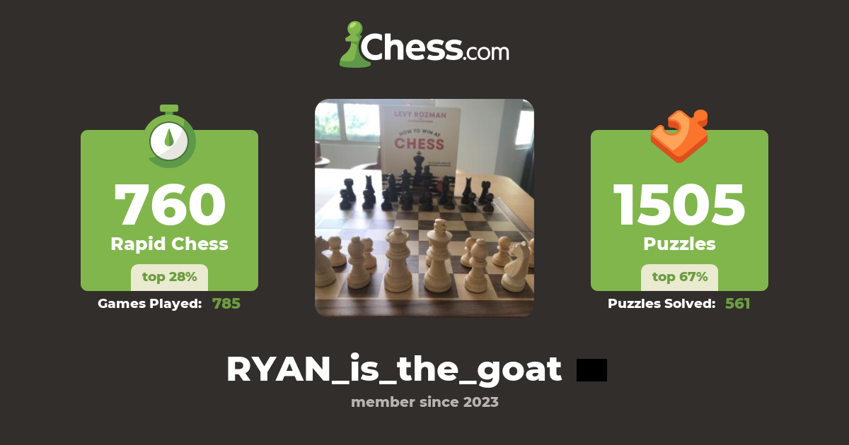 💩💩💩 (RYAN_is_the_goat) - Chess Profile - Chess.com