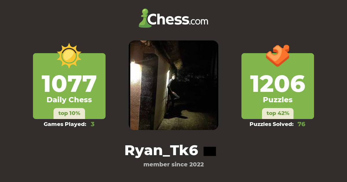 Ryan_Tk6 - Chess Profile - Chess.com