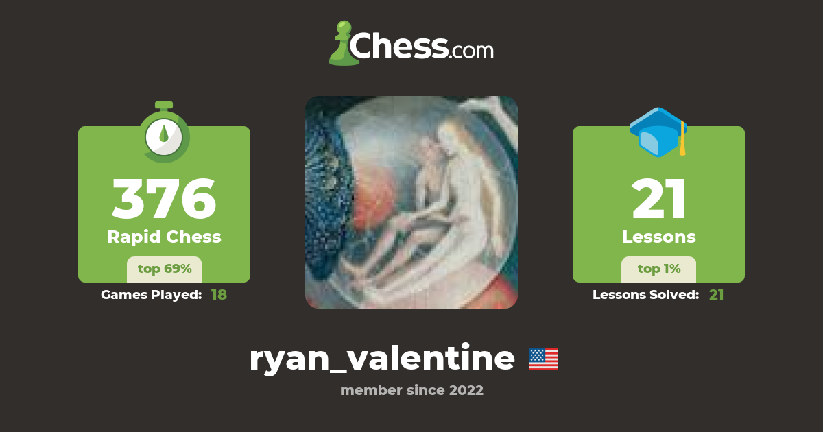 Ryan Valentine (ryan_valentine) - Chess Profile - Chess.com