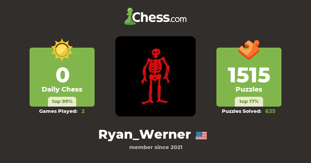 Ryan (Ryan_Werner) - Chess Profile - Chess.com