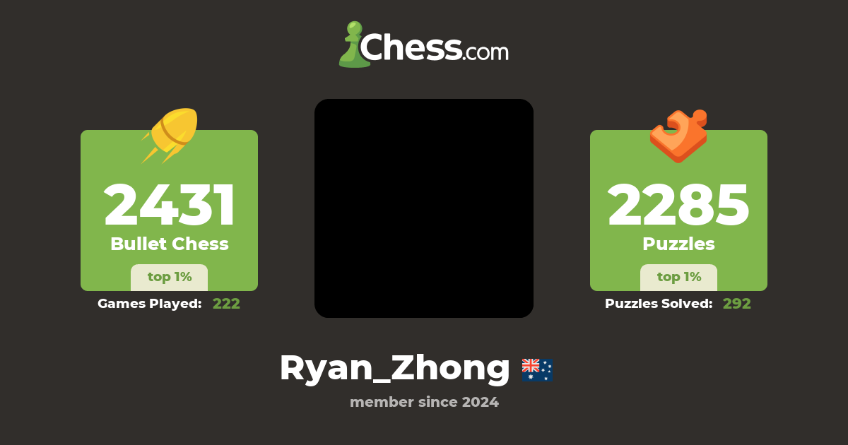 FM Ryan Yunhui Zhong (Ryan_Zhong) - Chess Profile - Chess.com
