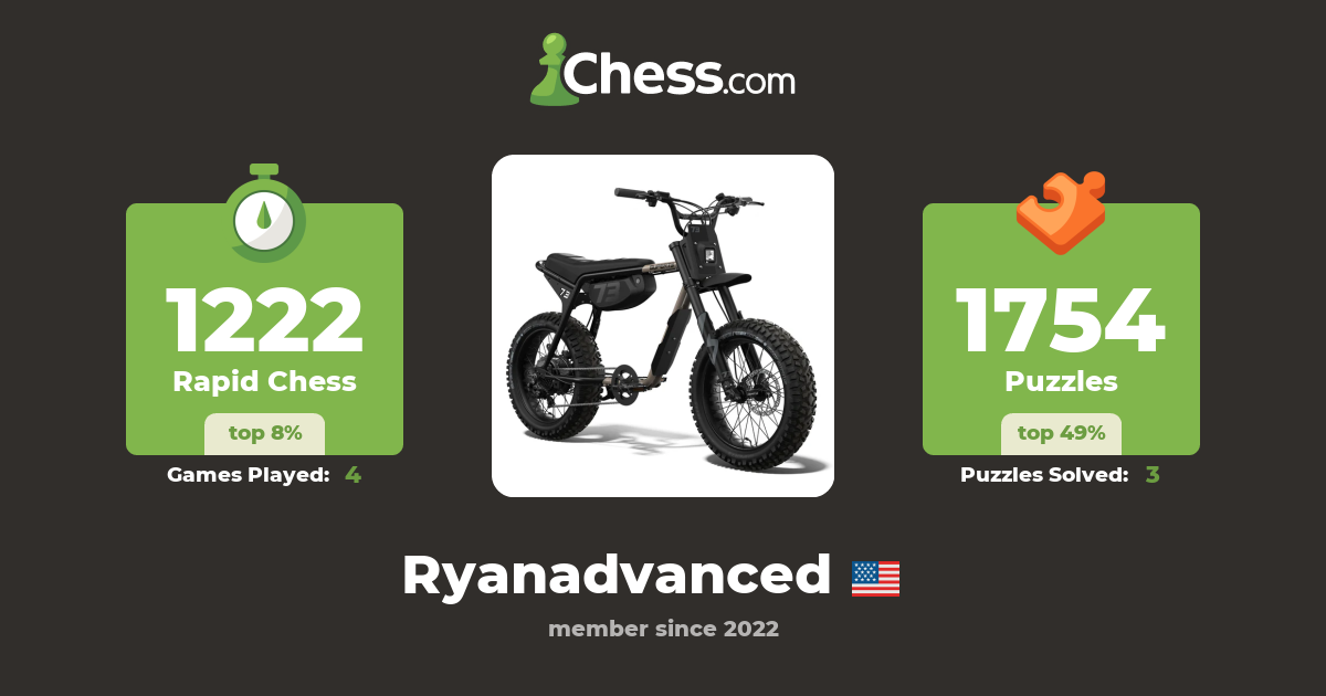 Ryan Amini (Ryanadvanced) - Chess Profile - Chess.com