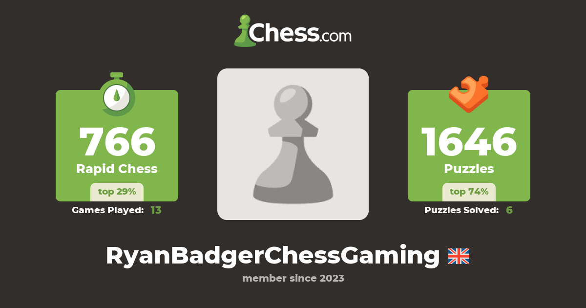 RyanBadgerChessGaming - Chess Profile - Chess.com