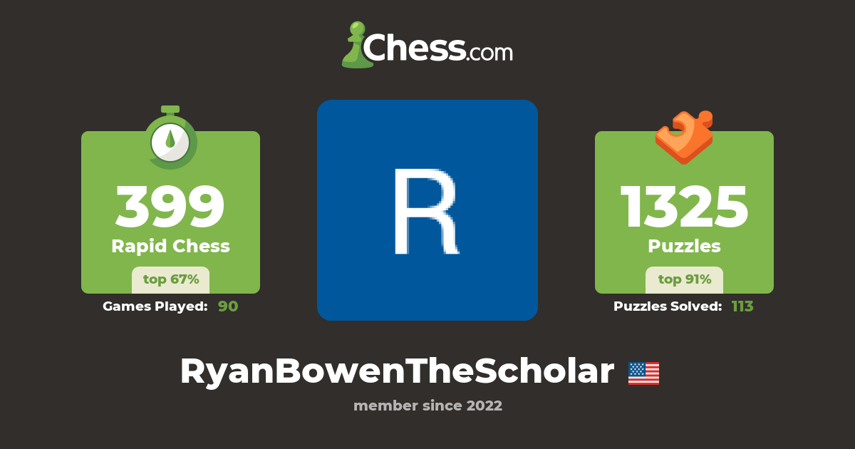 Ryan Bowen (RyanBowenTheScholar) - Chess Profile - Chess.com