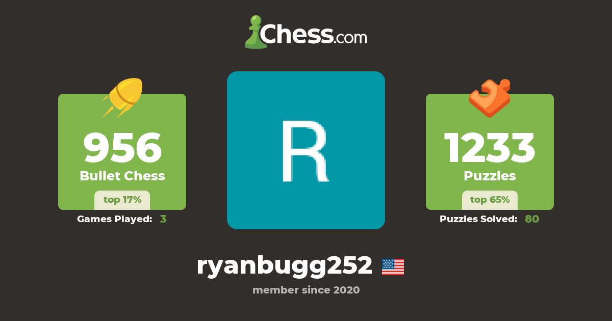 Ryan Bugg (ryanbugg252) - Chess Profile - Chess.com