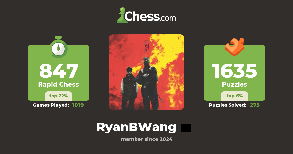 Ryan Wang (RyanBWang) - Chess Profile - Chess.com